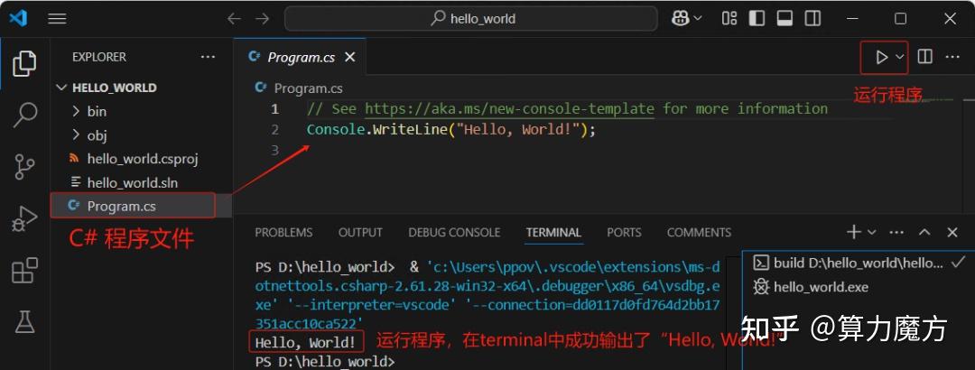 C#中使用OpenVINO™：轻松集成AI模型！ - 知乎