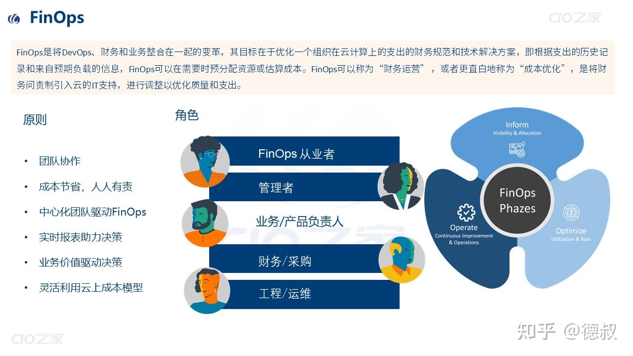 DevOps、DevSecOps、AIOps、DataOps、MLOps 、FinOps傻傻分不清楚