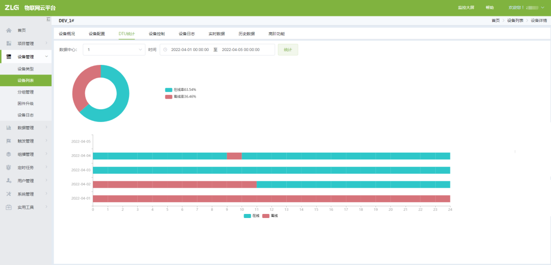 如何基于iot云来远程管理维护dtu终端？ 知乎