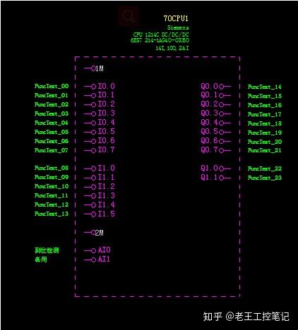 EPLAN电气图实例--PLC总览（2） - 知乎