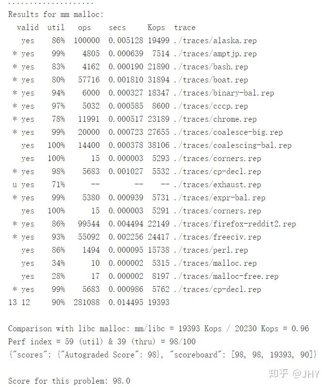 与 Malloc Lab(in csapp) 大战三天三夜纪实 - 知乎