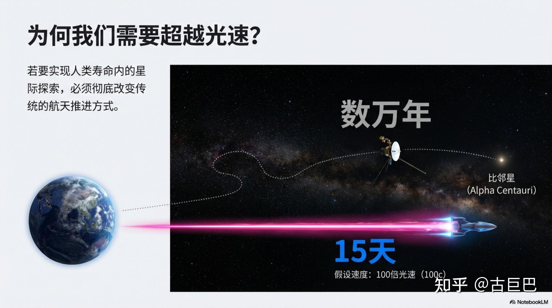 拆解22年美国高级航空航天威胁识别计划 (AATIP) DIRD 报告之四：曲率引擎、无中子聚变推进引擎、正电子推进引擎等推进方式的探索 - 知乎