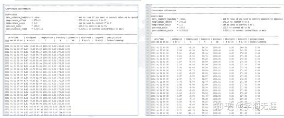 Python与Noah-MP陆面过程模型融合技术及在站点、区域模拟 - 知乎