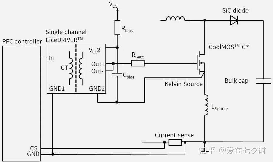 关于半导体开尔文（Kelvin）源极桥式电路的详解； - 知乎