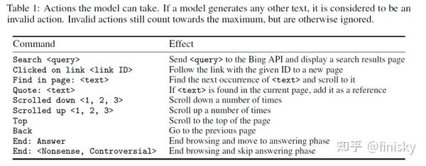 WebGPT 简读 - 知乎