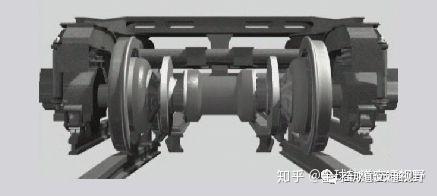 浅谈 “可变轨距列车” - 知乎