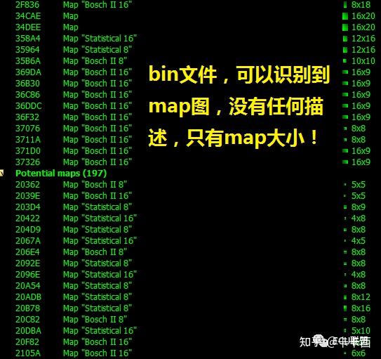 【大师讲工具】WinOLS初步认识 - 知乎