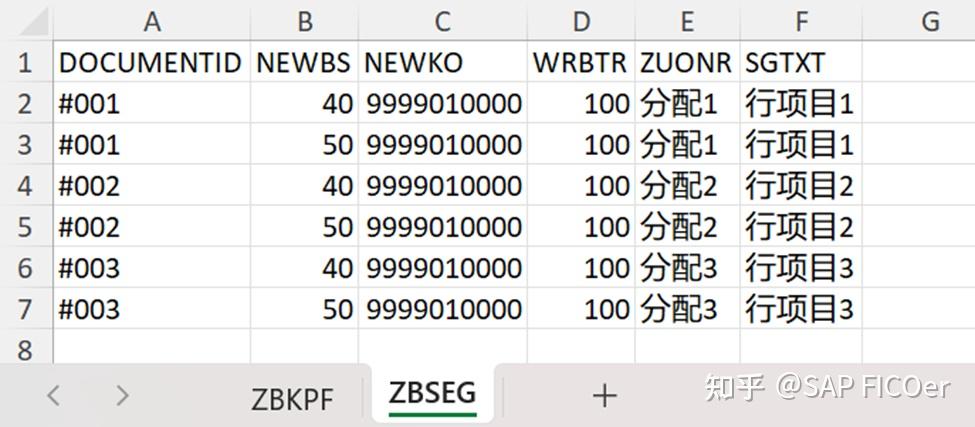 SAP S/4HANA 一文搞懂LSMW原理与操作（进阶篇） - 知乎