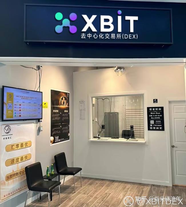 币圈最新行情：XBIT带你看懂市场回调 - 知乎