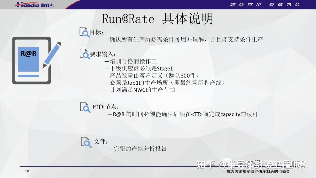 吉利NPDS流程和PPAP介绍 - 知乎