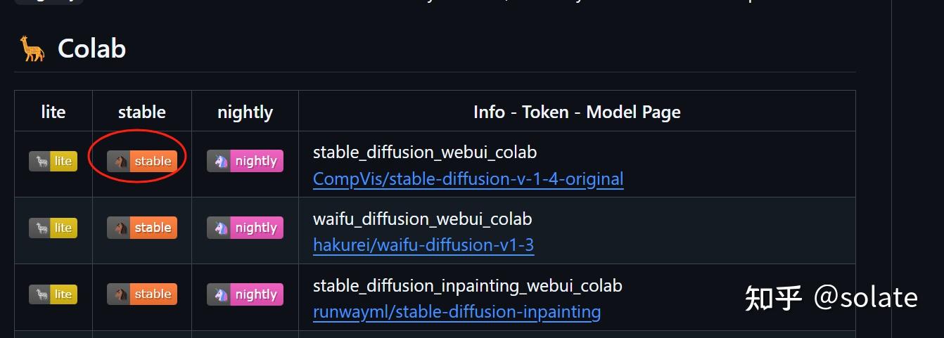 Stable Diffusion(SD) 大模型文生视频--Deforum - 知乎