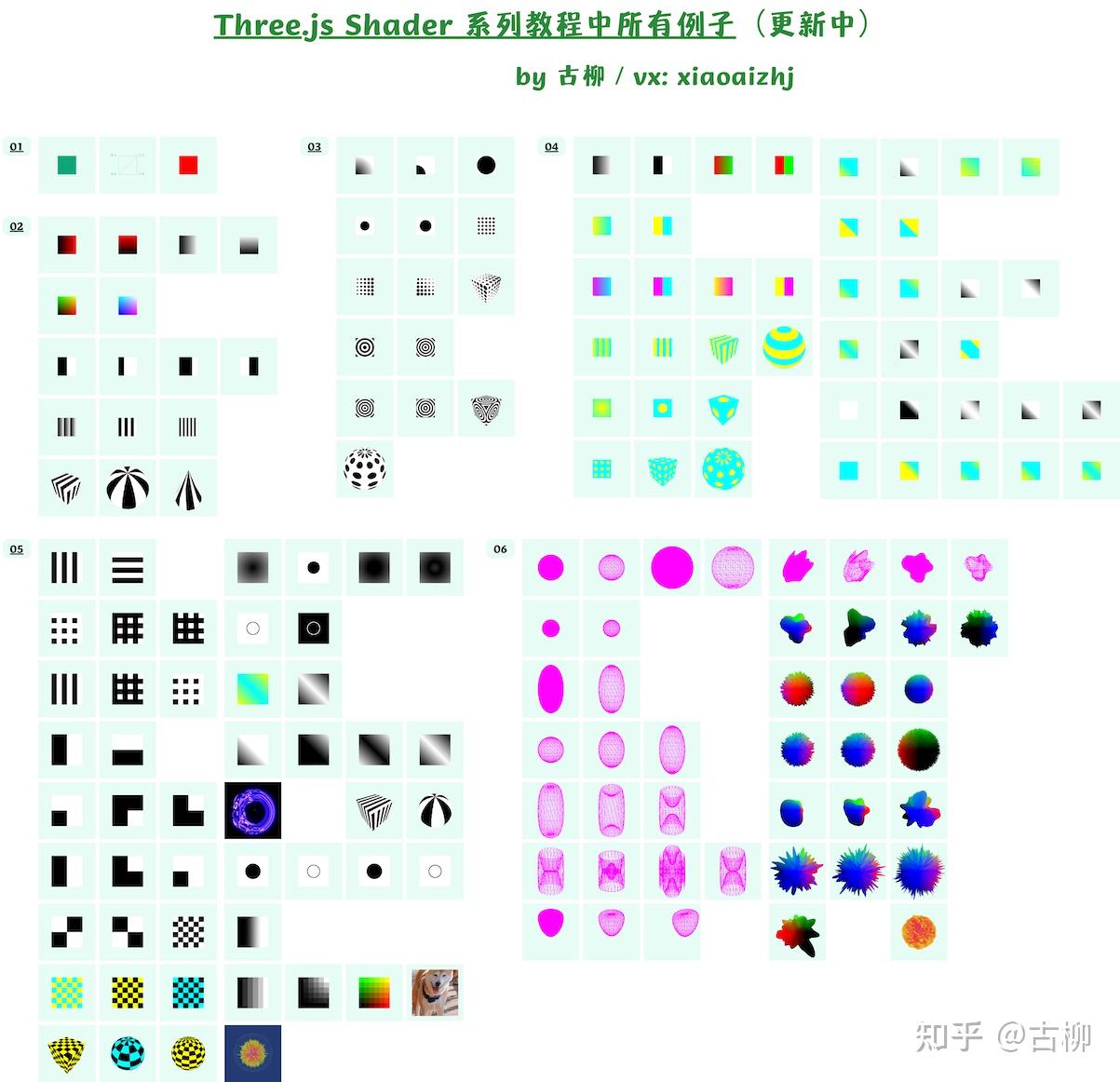 手把手带你入门 Threejs Shader 系列(六) 知乎