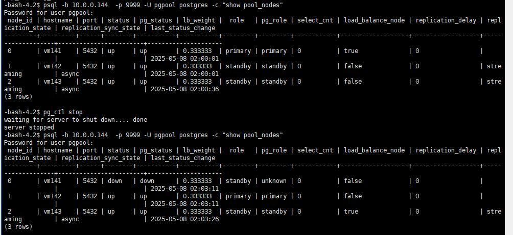 pgpool安装 - 知乎