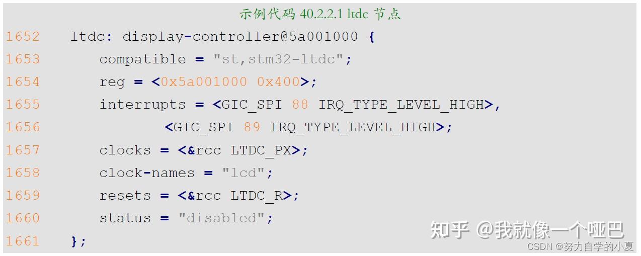 正点原子嵌入式linux驱动开发——Linux LCD驱动 - 知乎