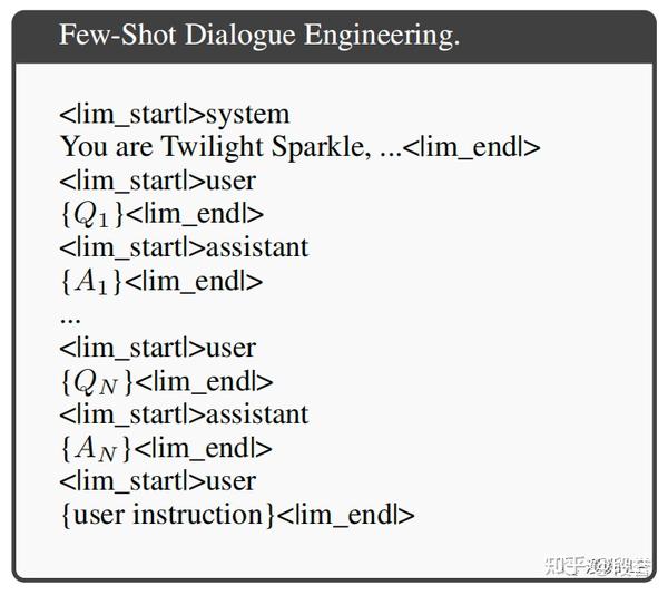 角色扮演论文浅读：RoleLLM、Character-LLM以及ChatHaruhi - 知乎
