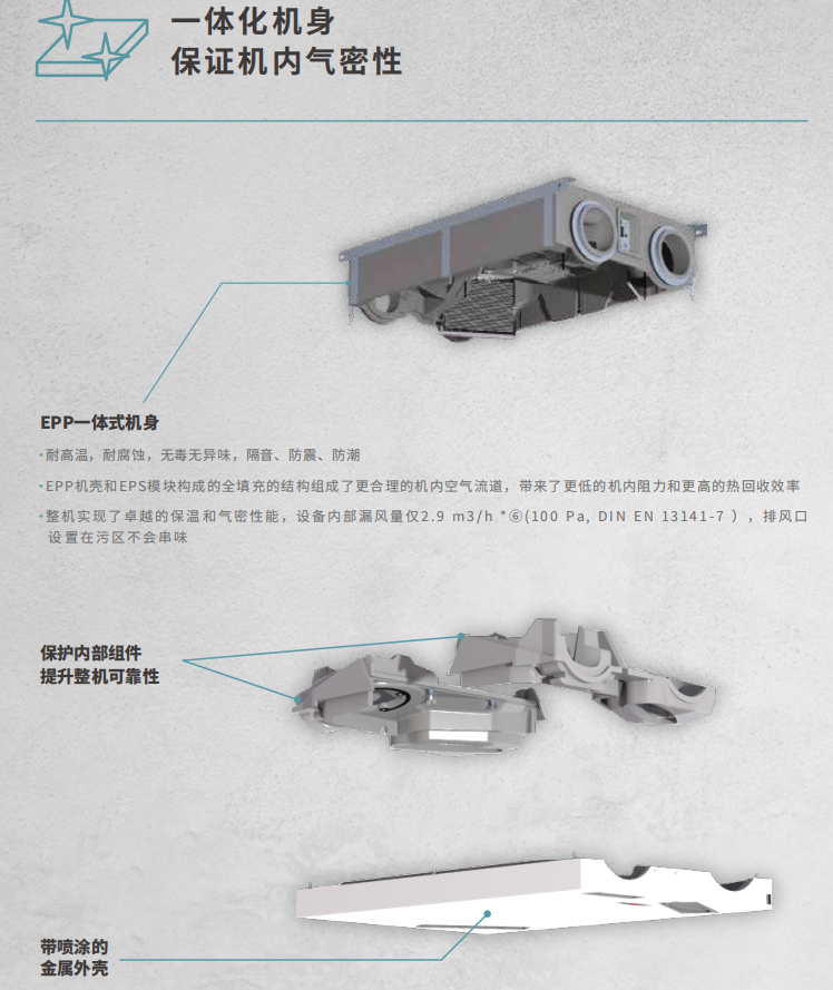 深度新风拆机6:沃乐夫新风CWL-F系列——当恒风量科技遇上国产本土化 - 知乎