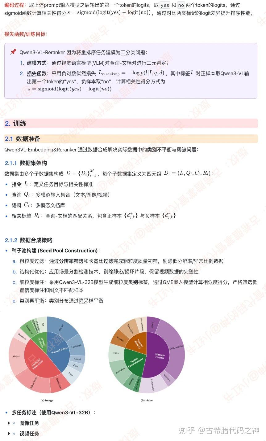 【清华大厂学长】Qwen3-VL-Embedding & Reranker模型｜解析 - 知乎