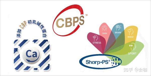 从小白到达人，CBP初乳碱性蛋白12个问答 - 知乎