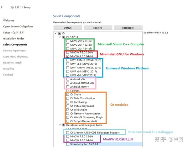 QT（版本5.12,6.4）软件安装和基本使用（全网最详细） - 知乎