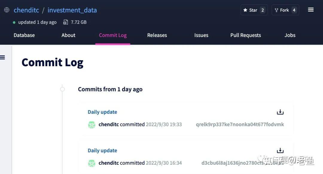 qlib数据源 - 知乎