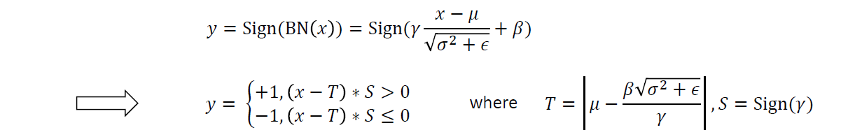 二值化神经网络(BNN)综述 - 知乎
