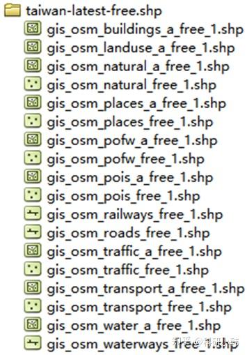 OpenStreetMap（OSM）下载矢量数据 - 知乎