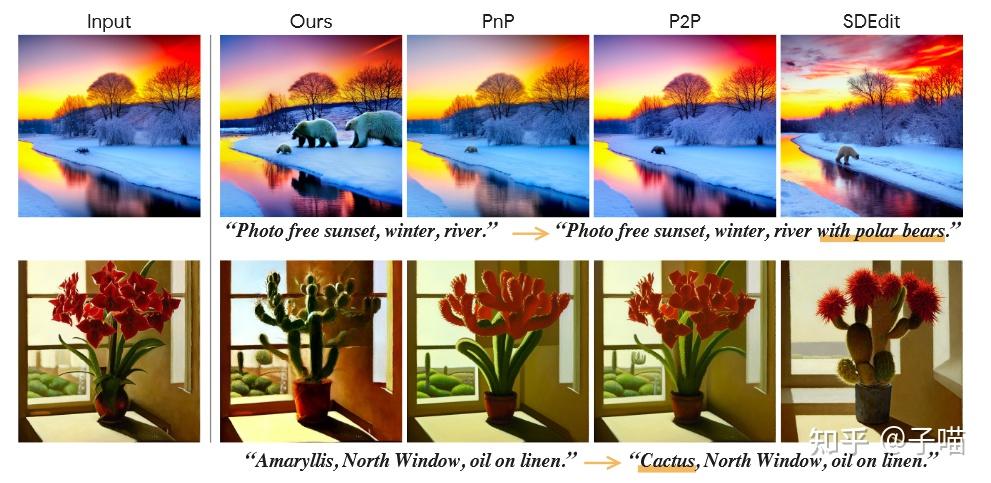 Delta Denoising Score - 每日一读[7.12] - 知乎