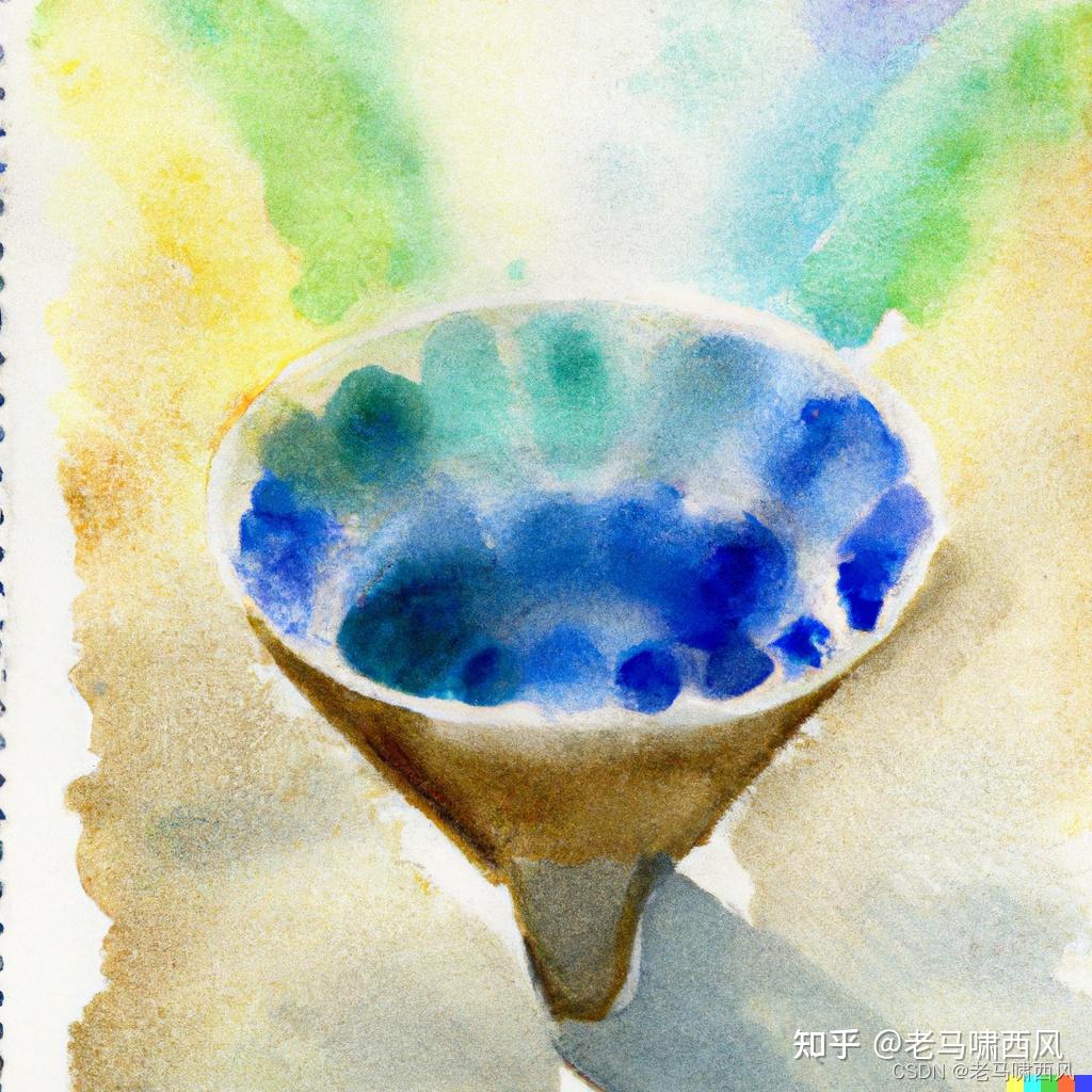 rate-limit 一款 java 开源渐进式分布式限流框架使用介绍 - 知乎