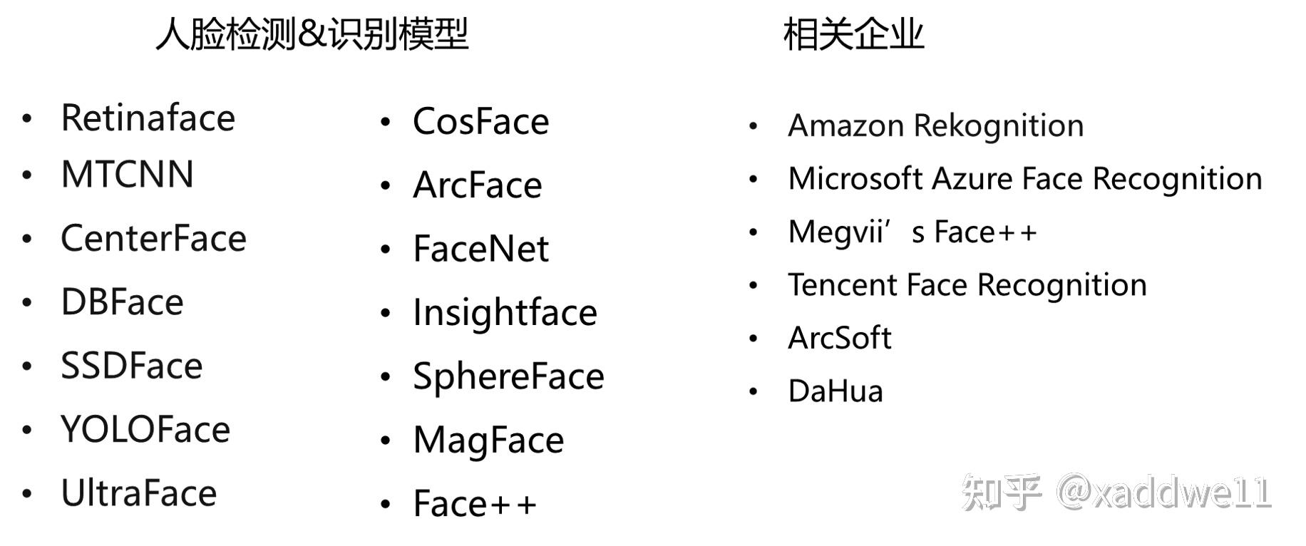 Human Face Attack and Privacy Protection：An Overview - 知乎
