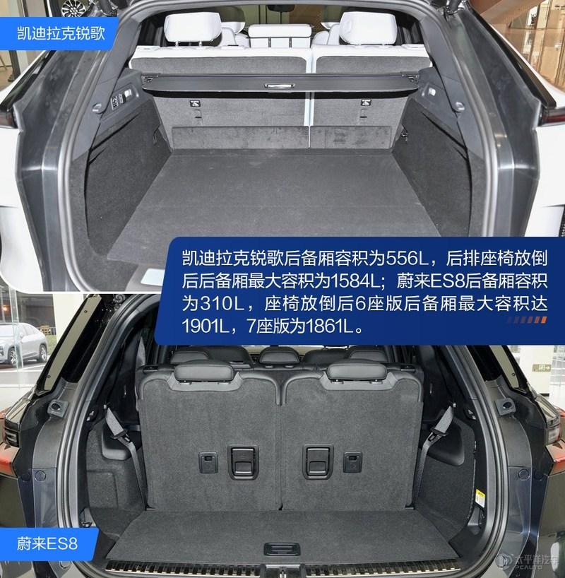 40万级纯电SUV之争 凯迪拉克锐歌和蔚来ES8怎么选？ - 知乎