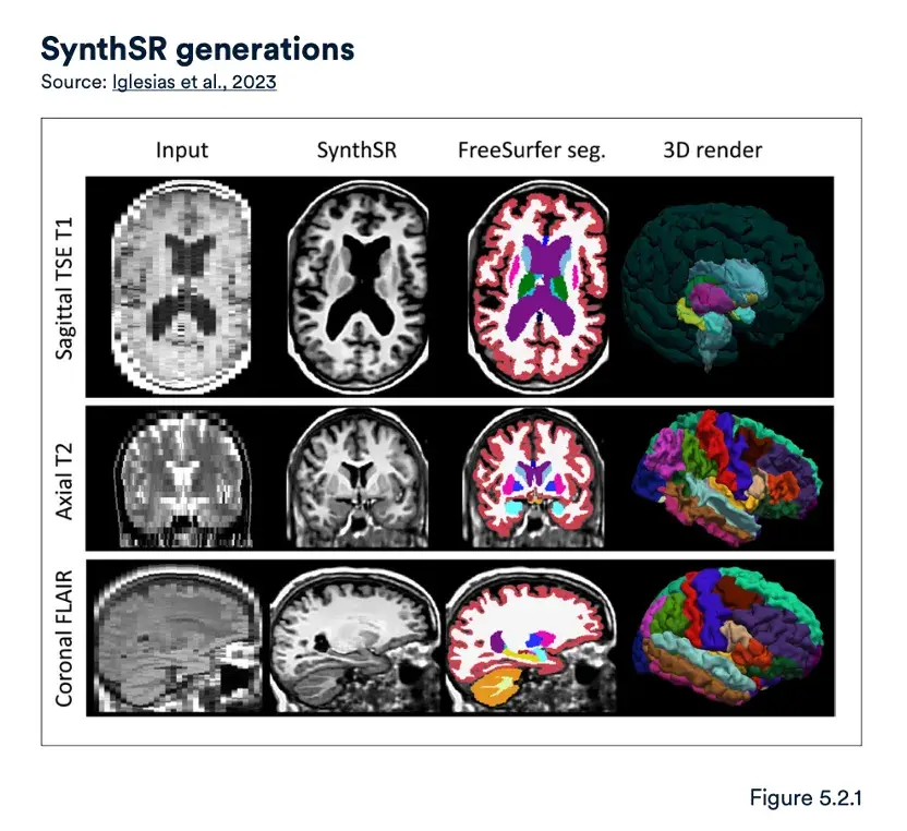 一文看懂斯坦福2024年AI指数报告十大趋势 - 知乎