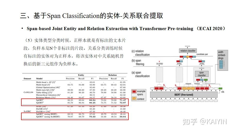 实体 关系联合抽取概述 知乎