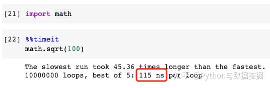 中枪了？六种让你的 Python 程序变慢的坏习惯 - 知乎