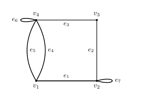 图论Tikz代码-招式篇 下 - 知乎