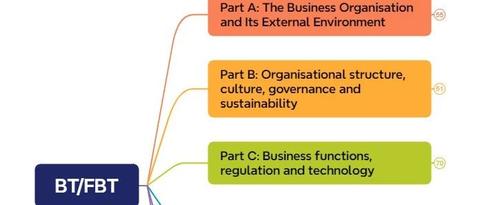 如何利用 Kimi 和 Xmind 快速制作思维导图 - 知乎