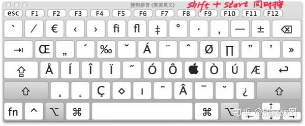 手把手教你1⃣️罗技K380键盘输入特殊符号 - 知乎