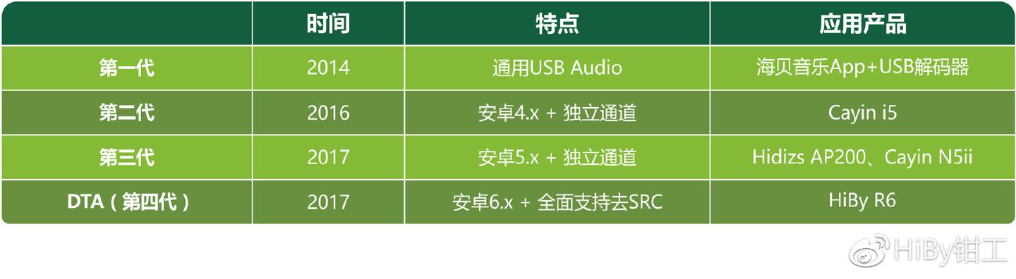 安卓SRC那回事（完整篇） - 知乎