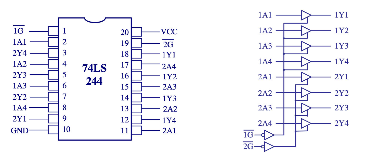 8086典型的接口芯片原理以及应用 - 知乎