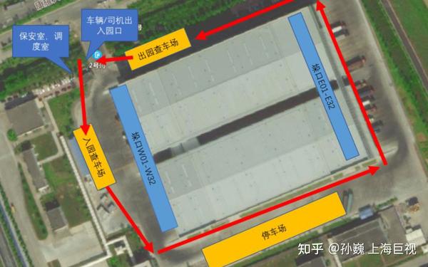 基于UWB的PDOA方位定位应用场景 - 知乎