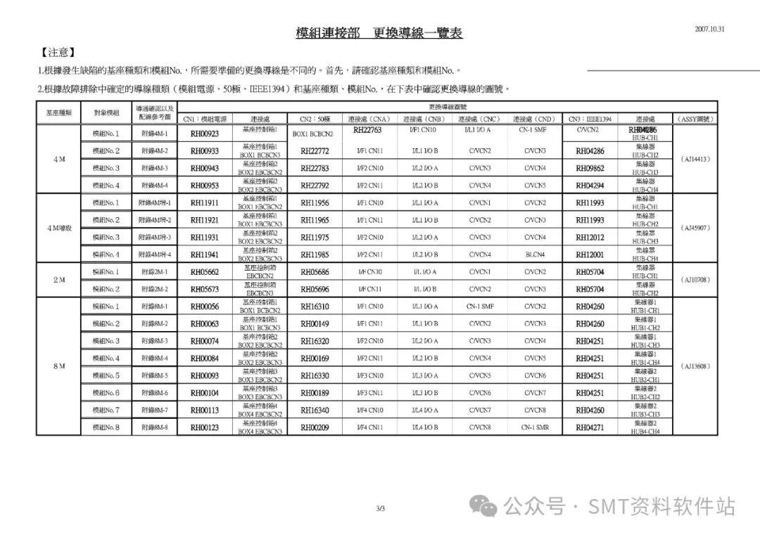NXT-模组说明：模組連接部斷線故障排除 - 知乎