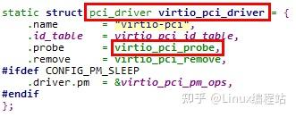 virtio-net 实现机制【一】（图文并茂） - 知乎