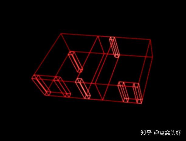 UE4的HISM深入探究 - 知乎