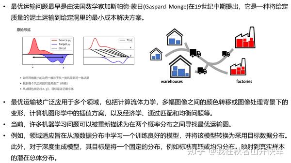 最优传输理论 Optimal Transport - 知乎