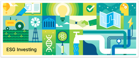 CFA-ESG02：ESG的市场概况 - 知乎