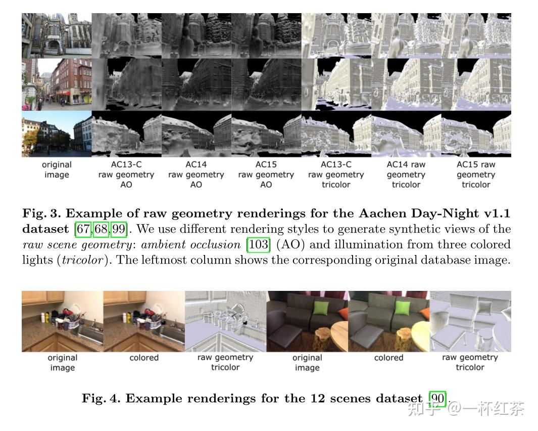 MeshLoc: Mesh-Based Visual Localization（论文阅读笔记） - 知乎