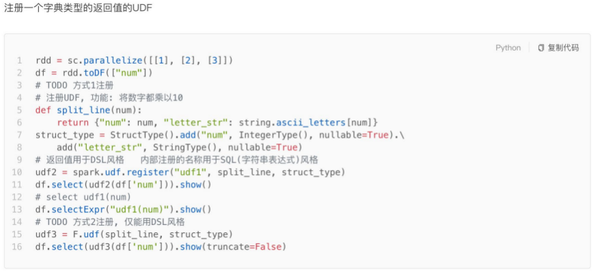 SparkSQL-第四章：SparkSQL函数定义 - 知乎