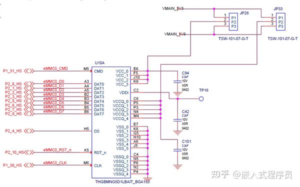可以从SD/eMMC卡启动的MCU了解一下？ - 知乎