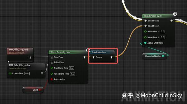 Animation - UE5中的动画系统基础 - 知乎