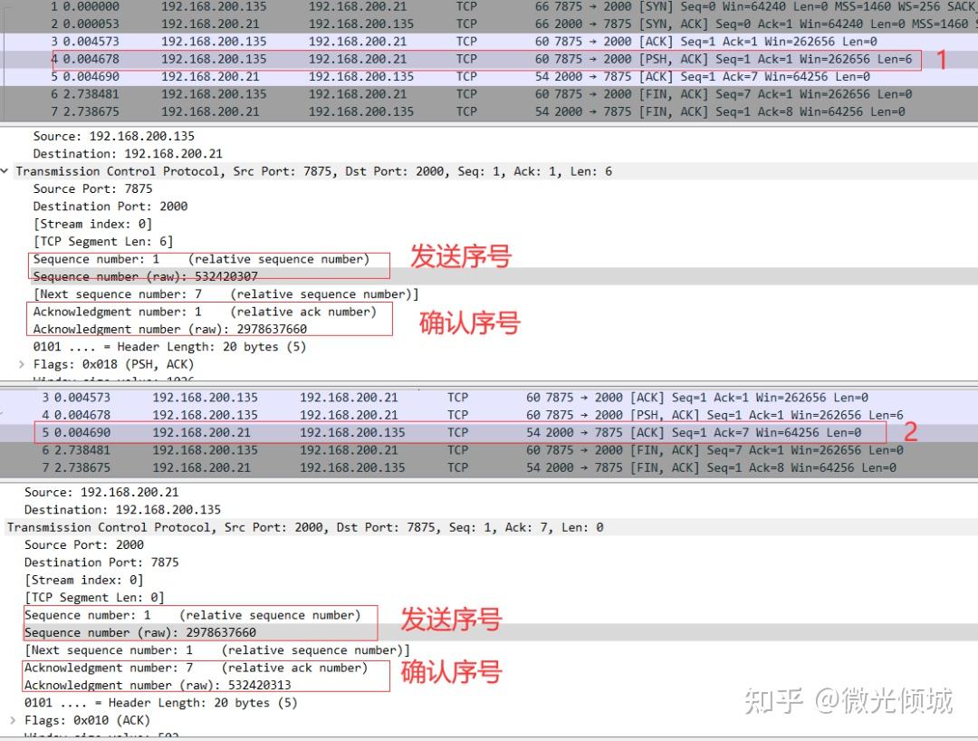 1万字30张图说清TCP协议 - 知乎