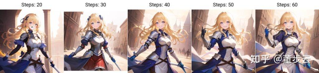 Stable Diffusion ｜XYZ plot 大揭秘！以及云计算平台快速比较模型和参数的方法 - 知乎